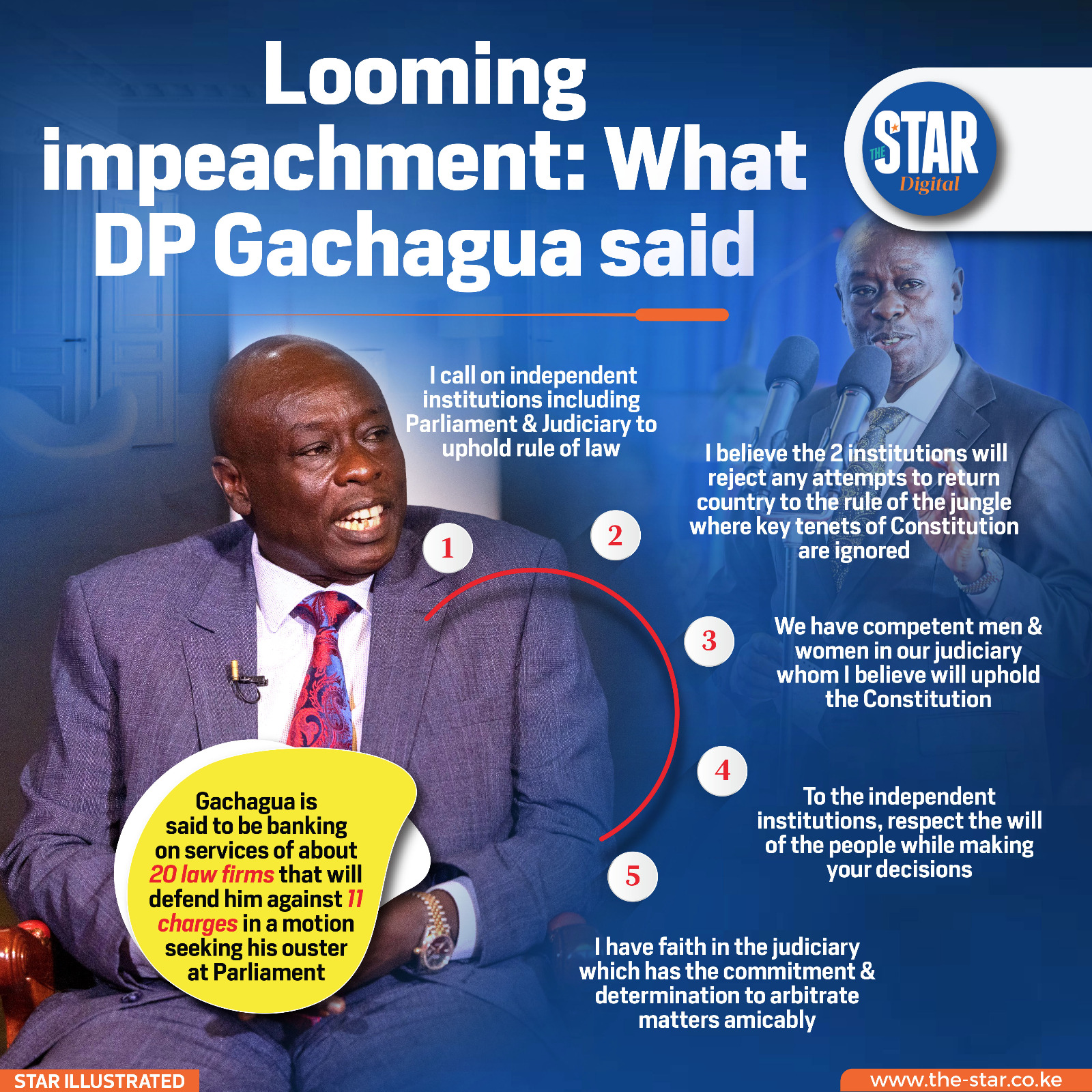 Looming impeachment: What DP Gachagua said