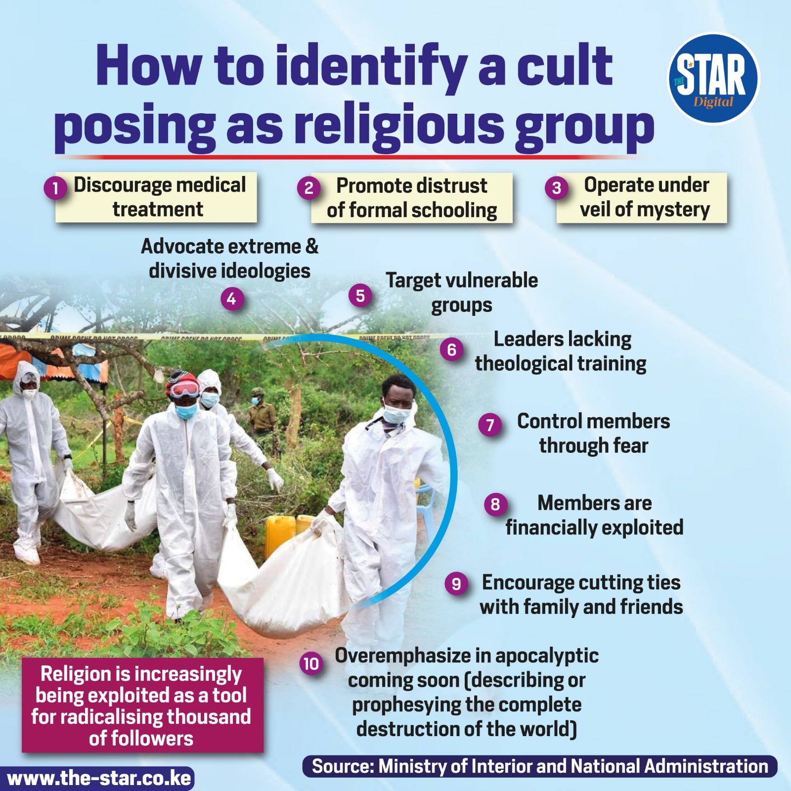 How to identify a cult posing as a religious group