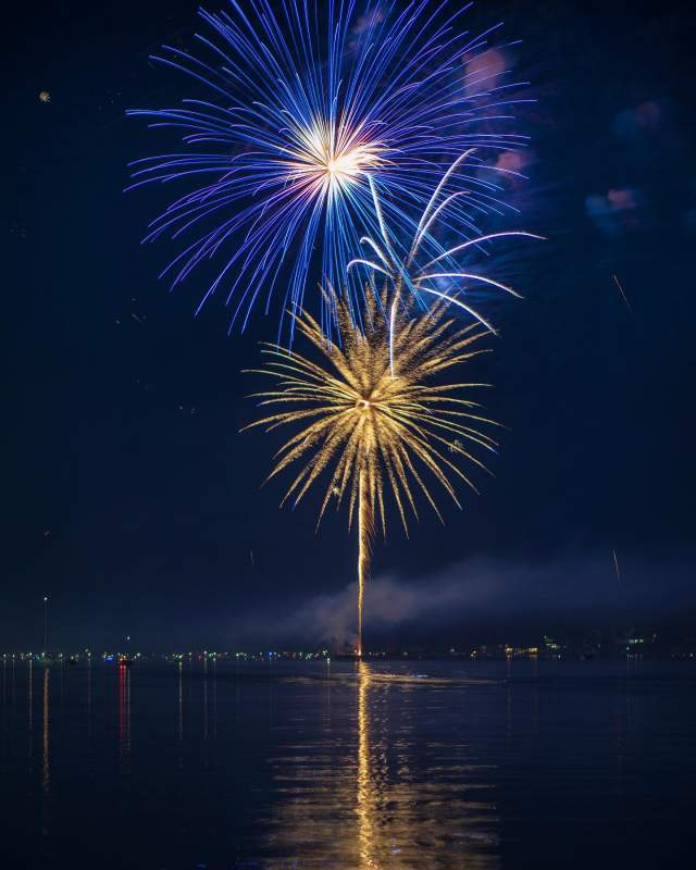 Rules You Need to Know for Fireworks Display