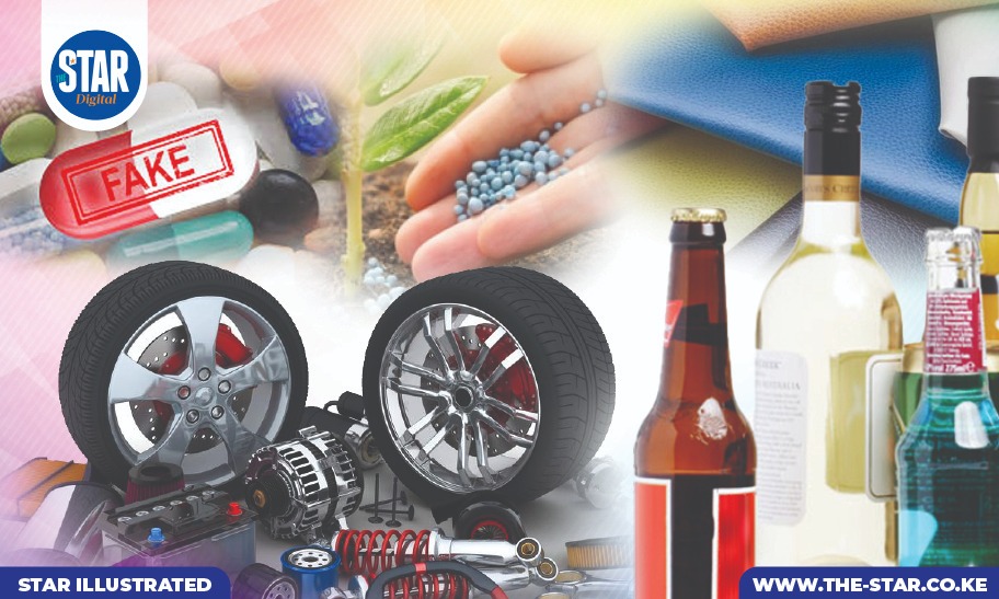 Awareness of counterfeit products by sector: Top 10 sectors by awareness