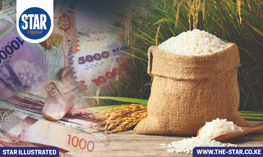 National average price spreads for rice across select East African ...