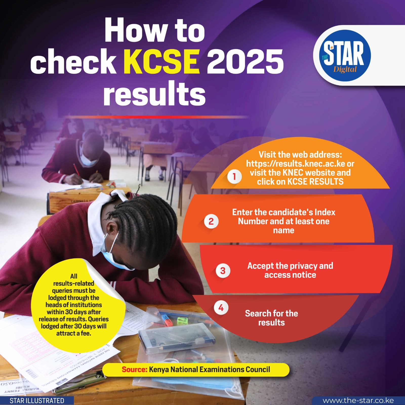 How to check KCSE 2025 results