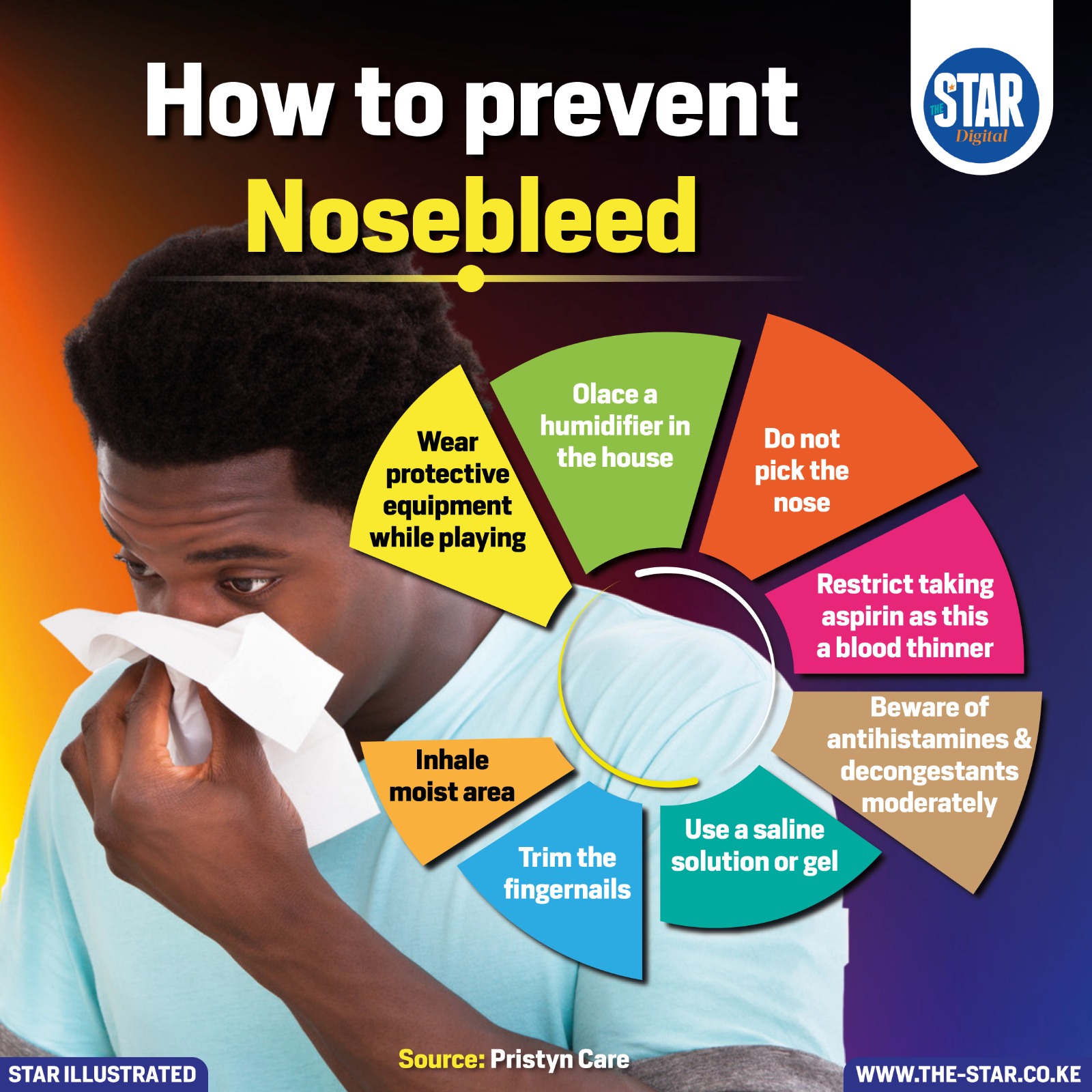 How to prevent Nosebleed