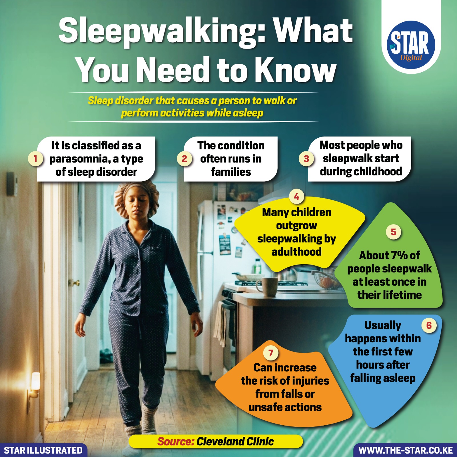 Sleepwalking: What you need to know